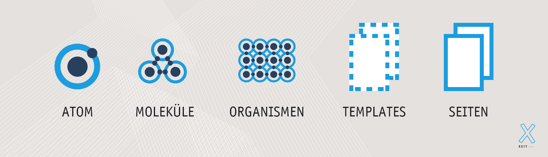 Atomic Design & Atomic Components - Über Designsysteme | xeit Blog